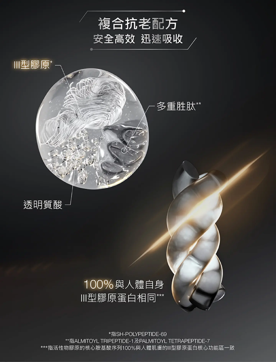 Collagen III Amplifier (30ml)